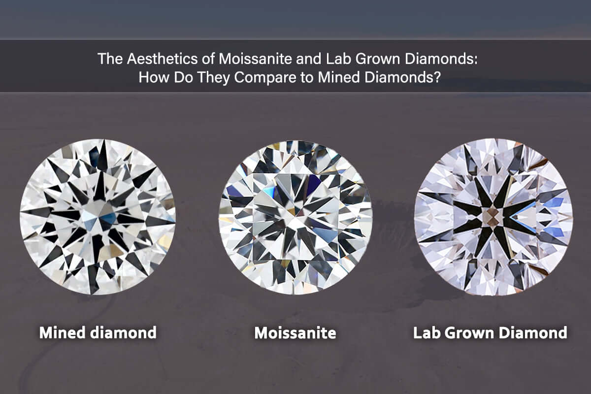 How Do Moissanite and Lab Grown Diamonds Compare to Mined Diamonds?