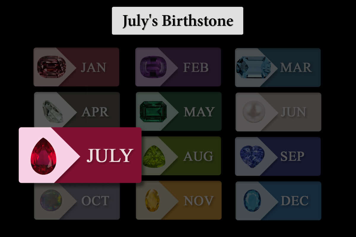 July Birthstone | Learn About the Ruby July Gemstone